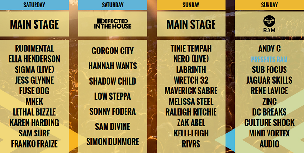 Win VIP tickets to Sundown Festival 2015 with MarkMeets | MarkMeets ...